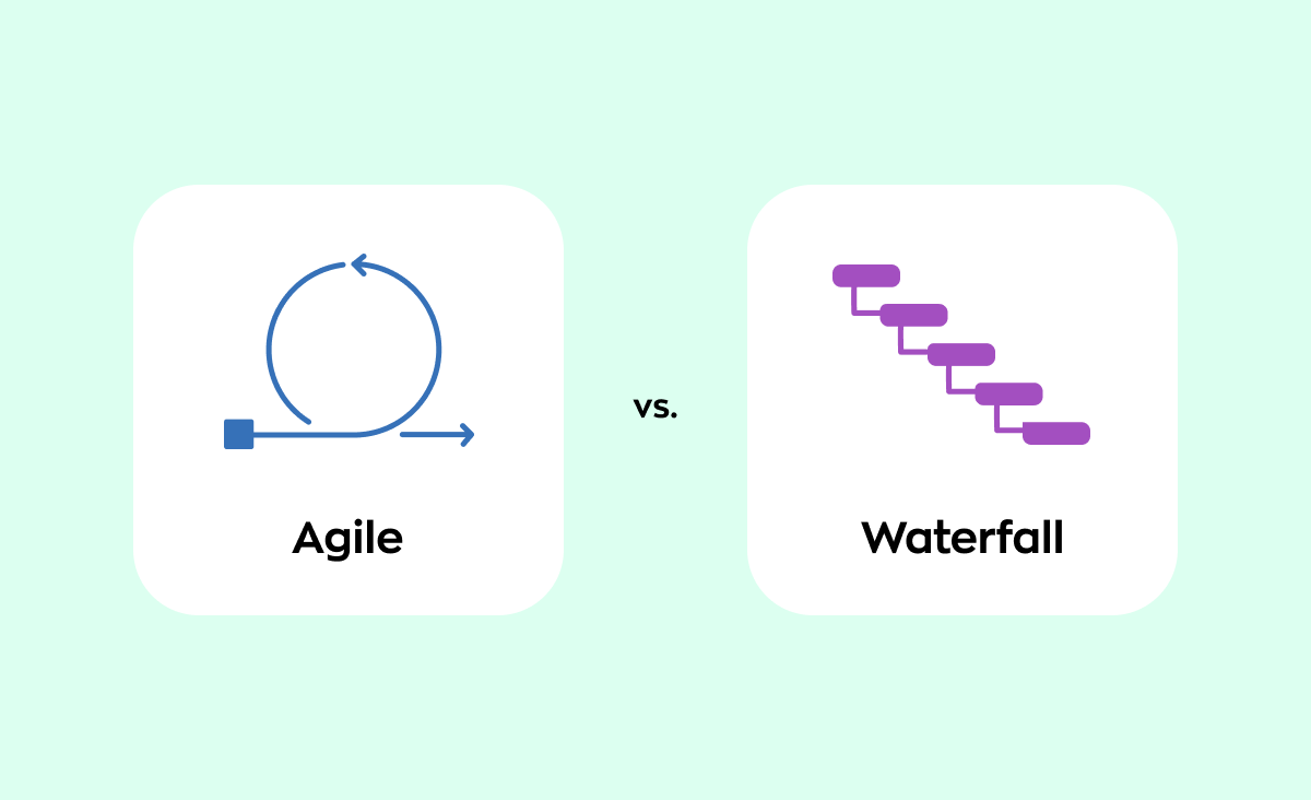 Agile vs. Waterfall in software development: A comparative guide to ...